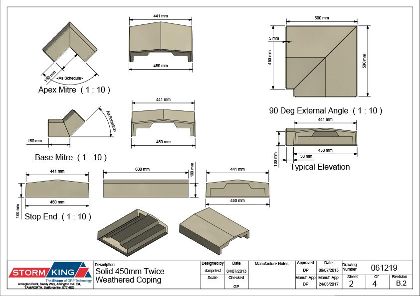COPEKING® - Double Weathered - Stormking
